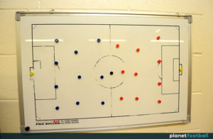 Formations: Are they worth the whiteboard they're written on? - Planet ...