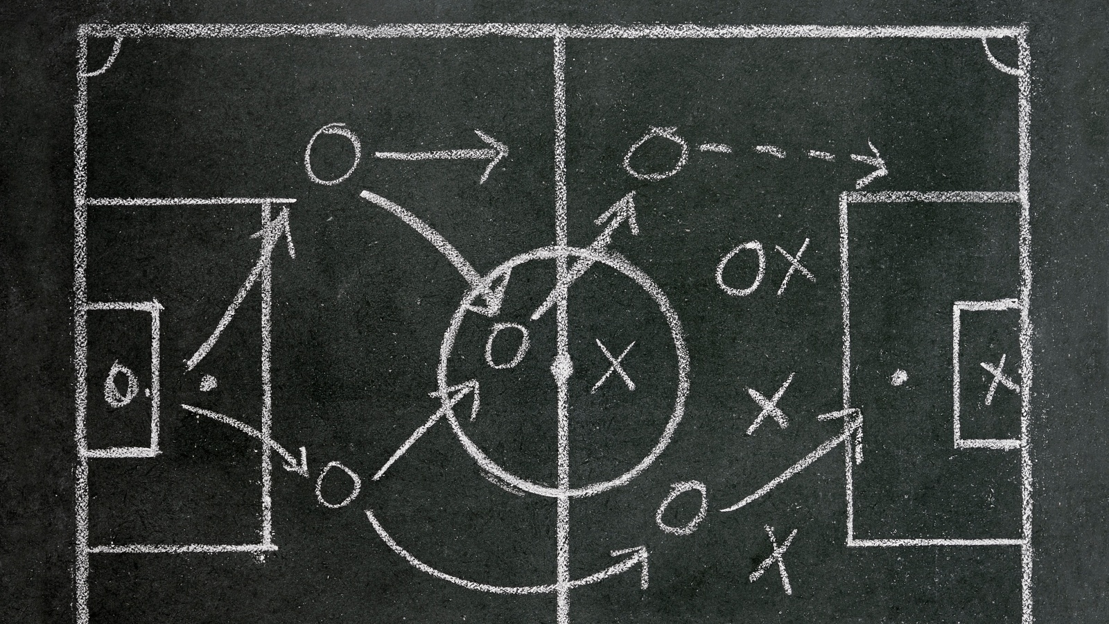 11 'Twitter tactico' phrases that turn our brains to mush: Field tilt ...