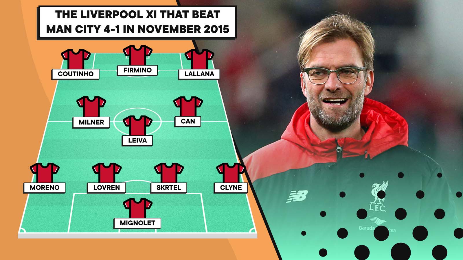 Where are they now? The Liverpool XI that dismantled Man City in Jurgen ...