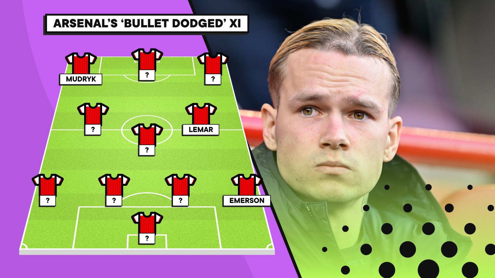 An XI of transfer targets Arsenal dodged a bullet by not signing