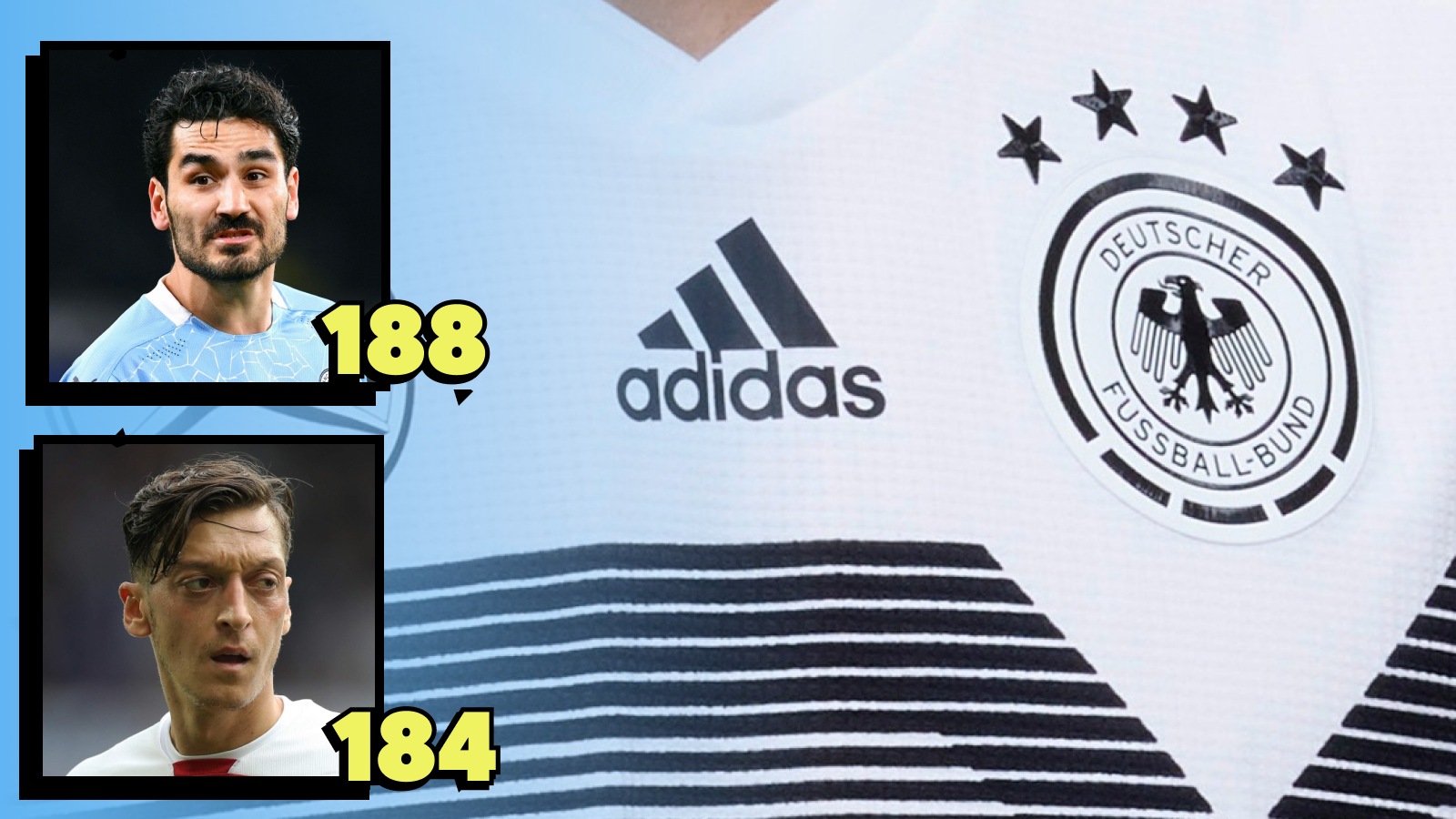 Can you name the 30 German players with the most Premier League ...
