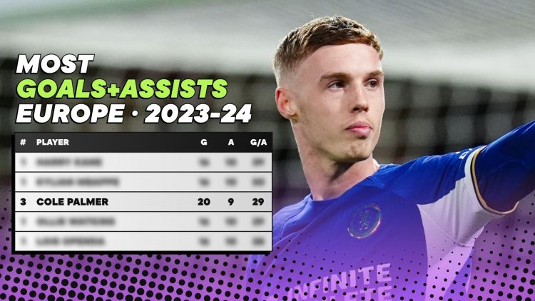 Chelsea's Cole Palmer is European football's deadliest goalscorer in 2024