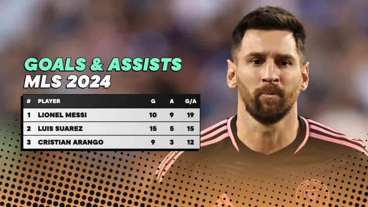 The 10 players with the most goals and assists in MLS in 2024: Can anyone catch Lionel Messi?