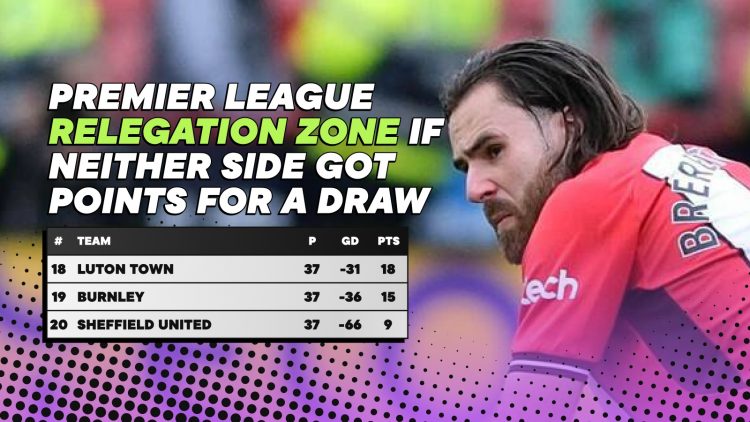 The Premier League table if neither teams got points for a draw ...