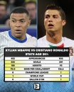 Comparing Kylian Mbappe's career stats & trophy list now to Cristiano ...