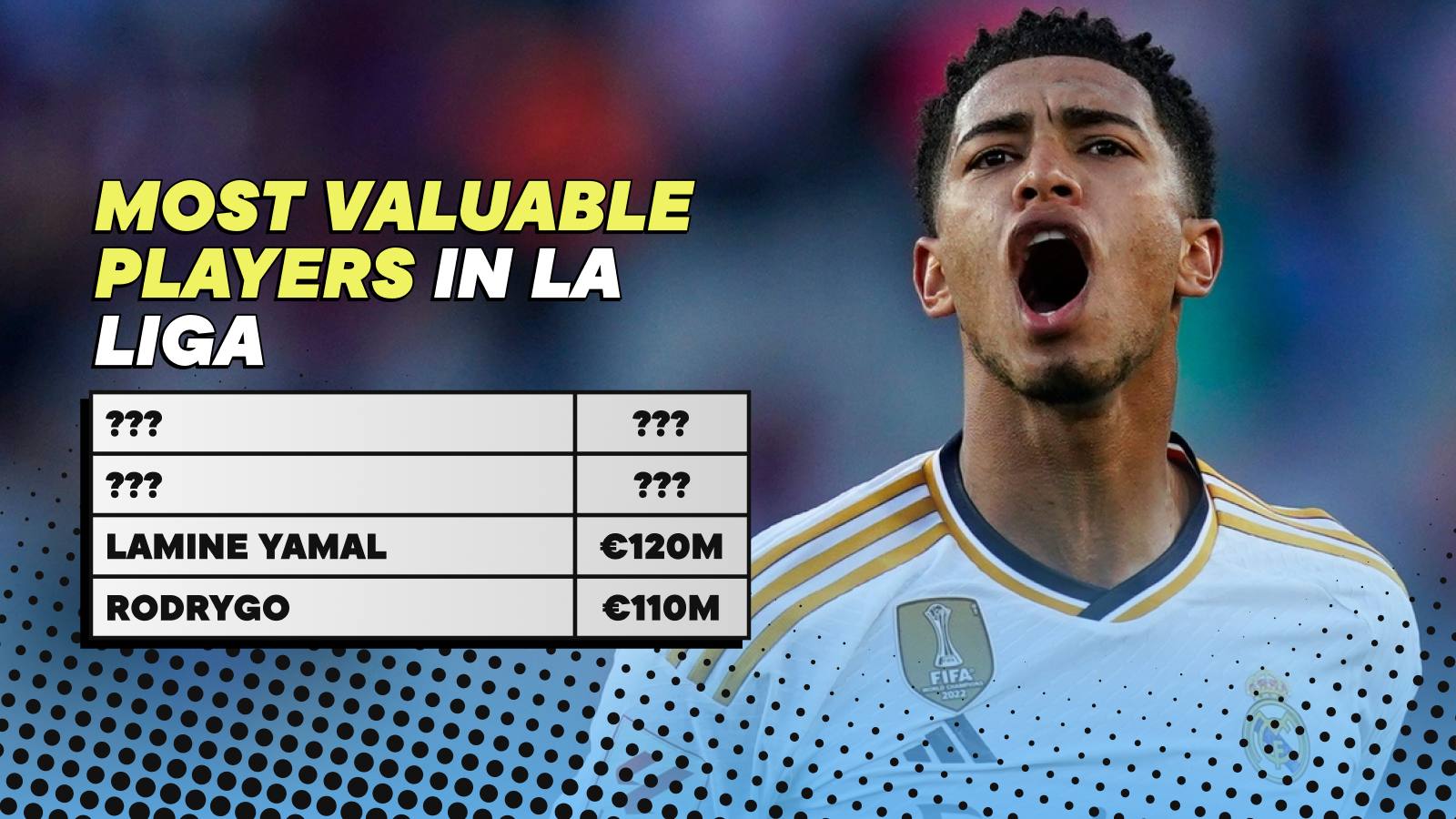 The 10 most valuable players in La Liga in 2024-25: Mbappe, Bellingham ...