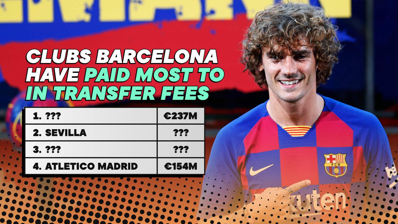 The 10 clubs Barcelona have paid the most to in transfer fees