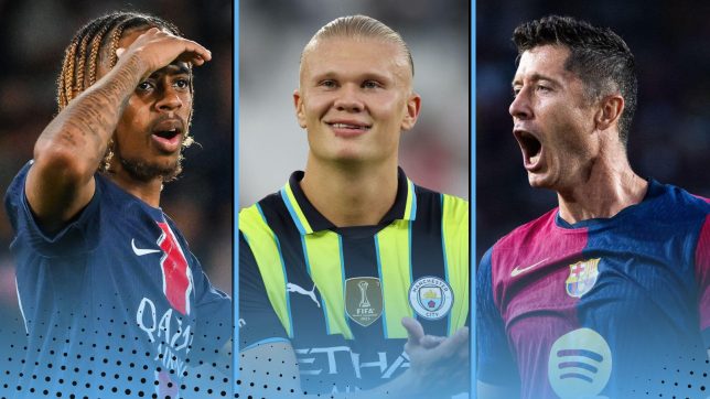 The 8 players across world football that have outscored Cristiano ...