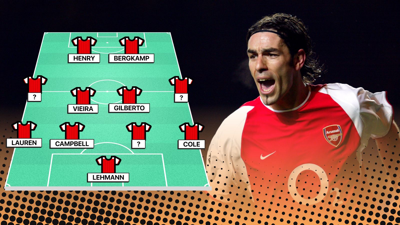 The 3 Arsenal players that Robert Pires believes would get into the ...