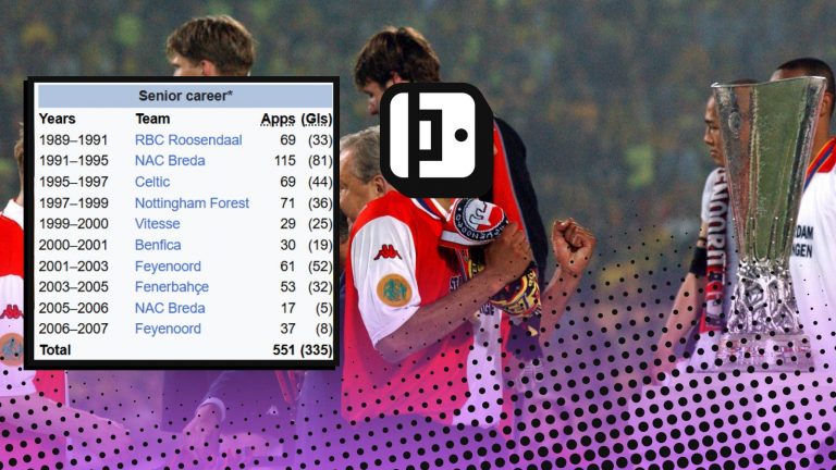 Forgotten ballers to watch out for in this season's Europa League