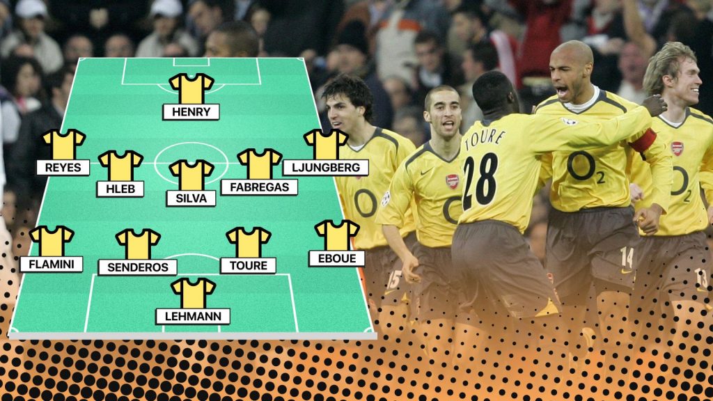 Arsenal's iconic XI from their '06 win vs Real Madrid: Where are they now?