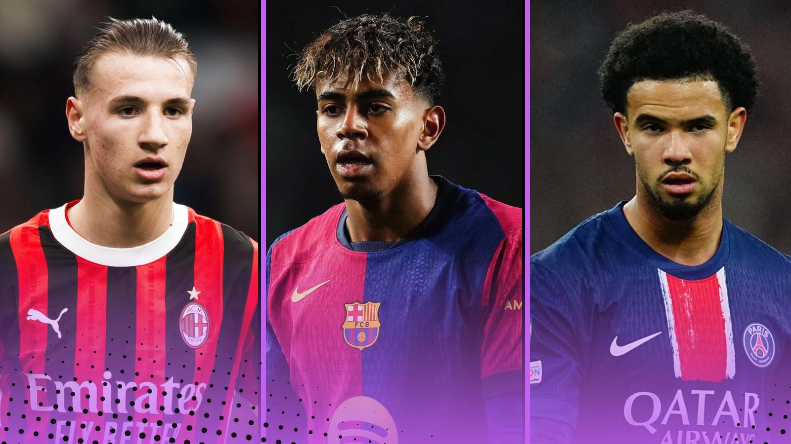 Champions League's youngest ever players & where are they now?