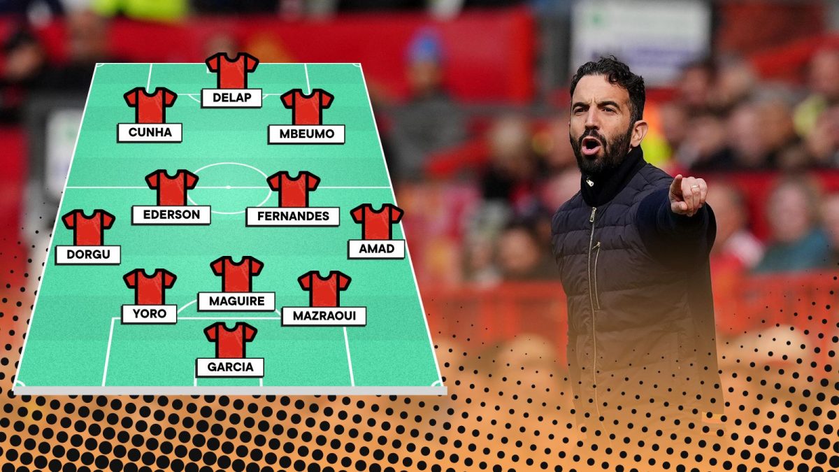 Man Utd transfers: Ruben Amorim's dream XI including FIVE new signings...