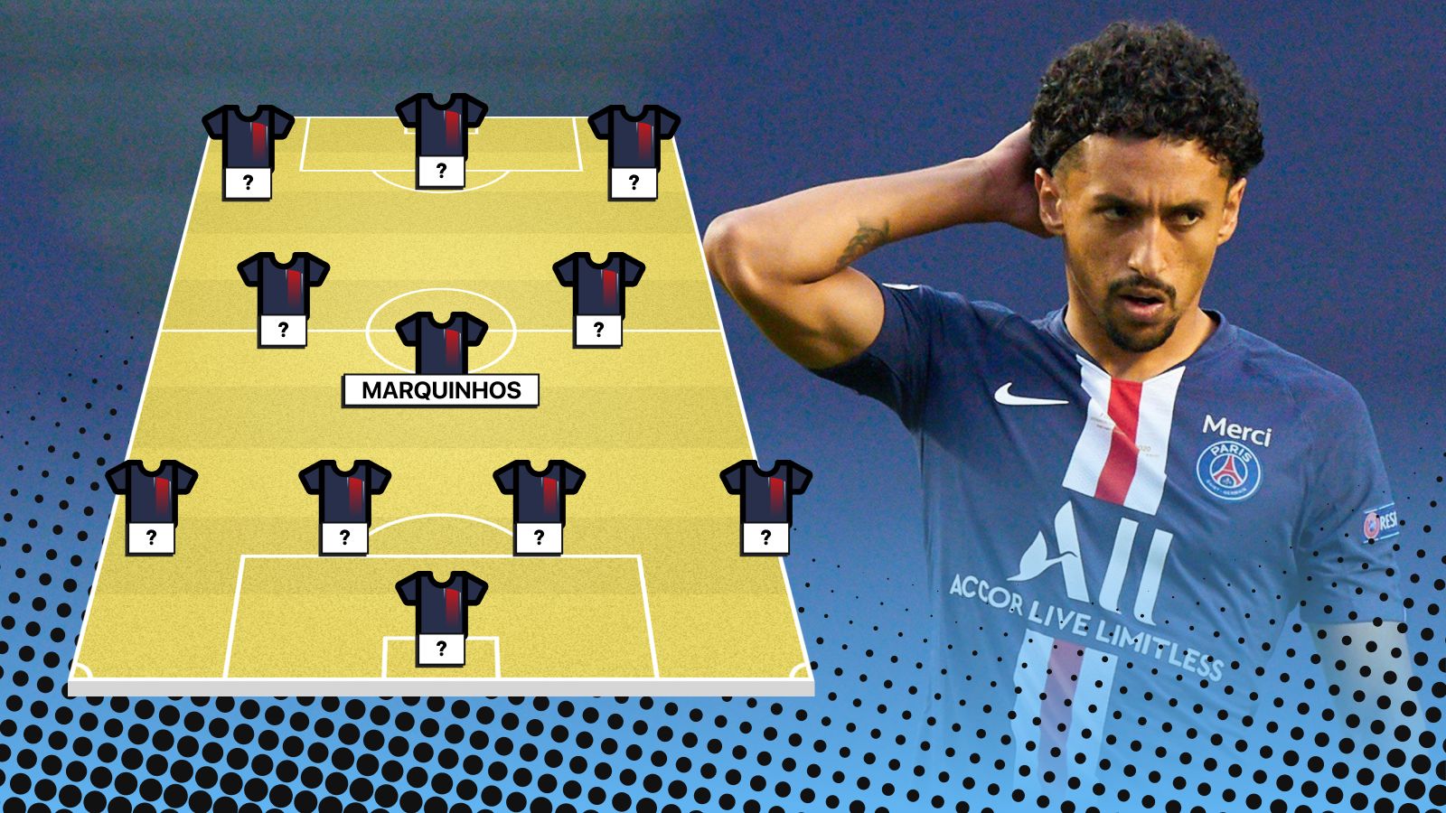 Where are they now? PSG's XI that lost the 2020 Champions League final