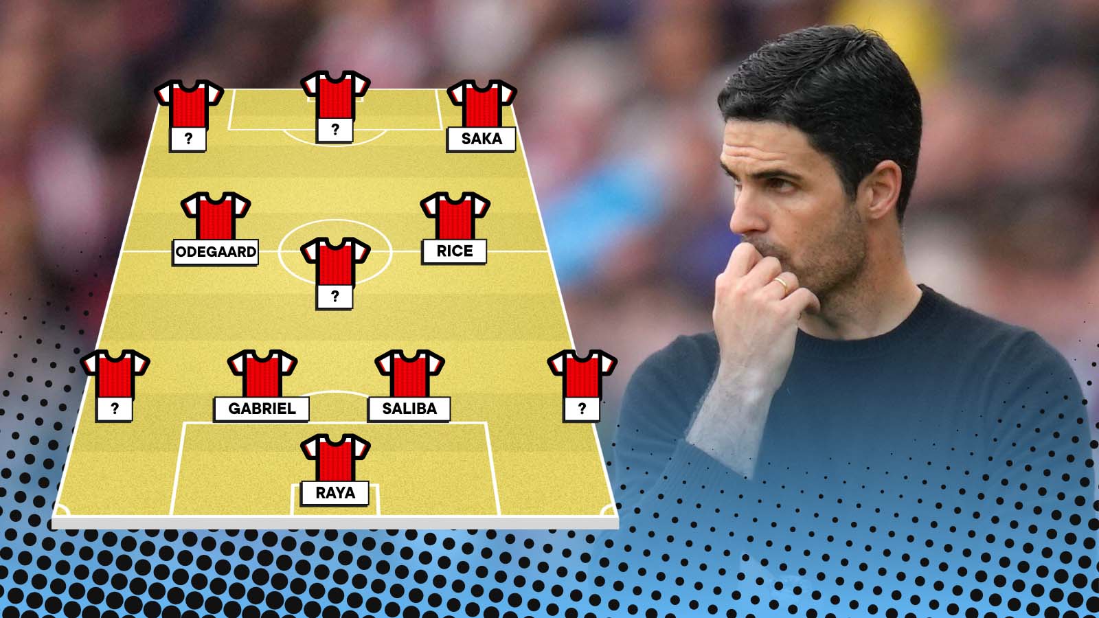 Arsenal transfers: Mikel Arteta's dream XI including THREE new signings...