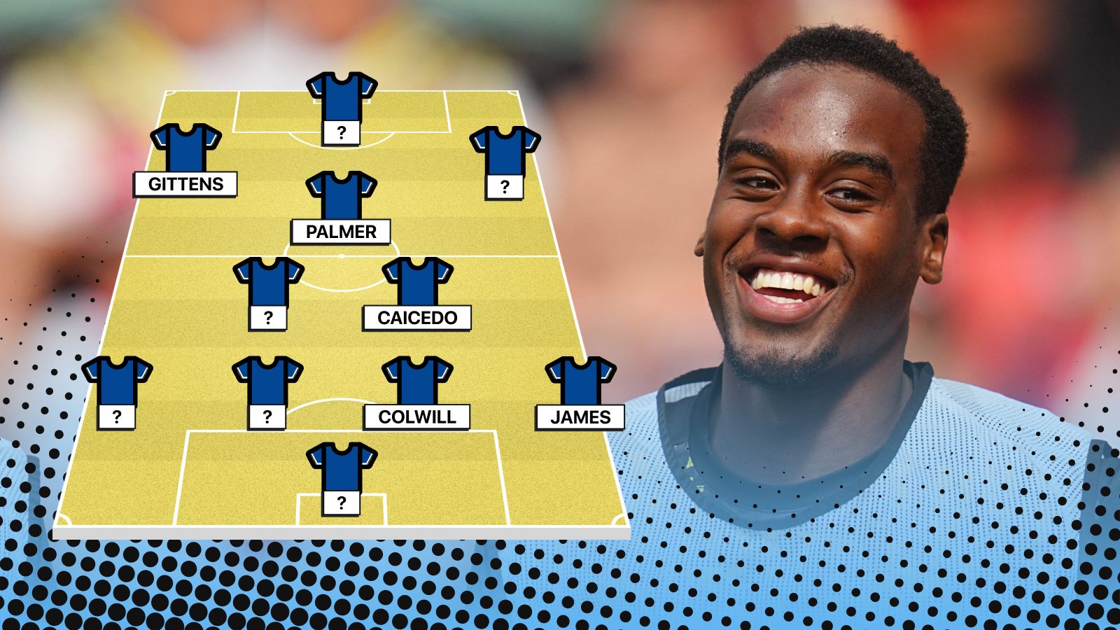 Chelsea transfers: Maresca's dream XI including FIVE new faces