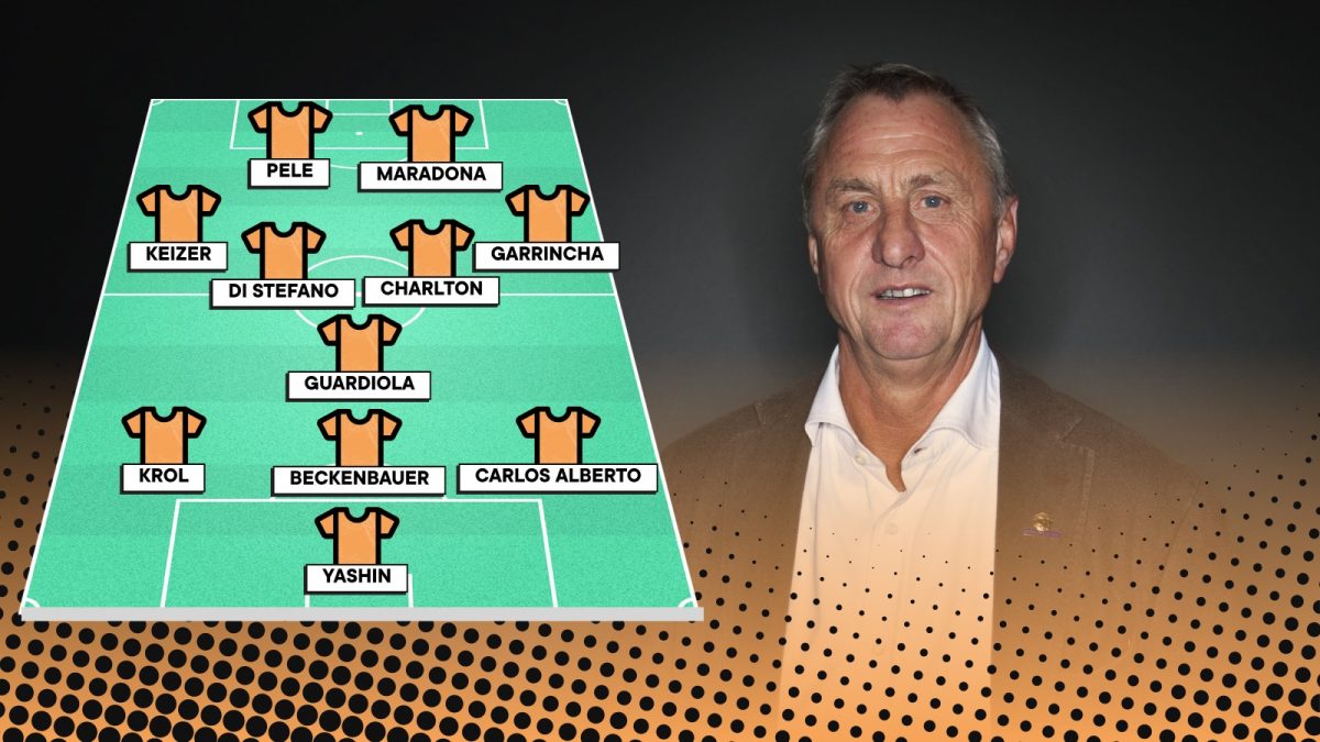 Lionel Messi & Cristiano Ronaldo miss out in Johan Cruyff’s best XI ever
