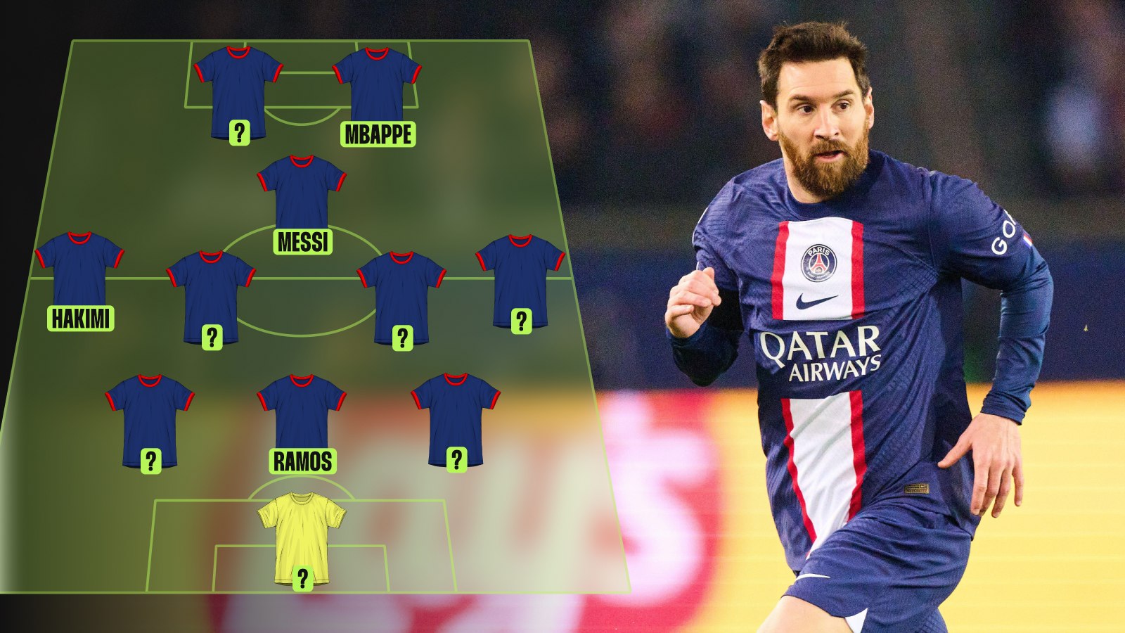 Where are they now? Lionel Messi's team-mates from his last PSG match