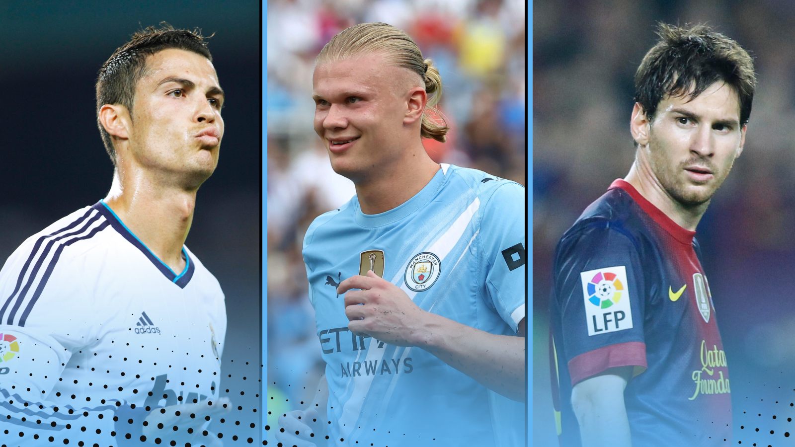 Haaland vs Messi vs Ronaldo: Who reached 300 career goals fastest?