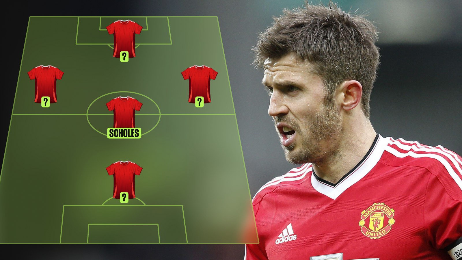 Man Utd news: Michael Carrick names his dream five-a-side team
