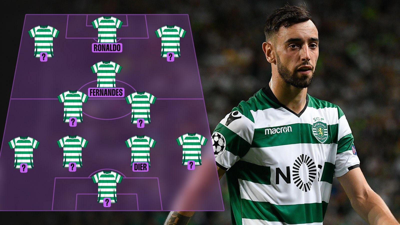 How Sporting Lisbon would line up if they hadn't sold their best players