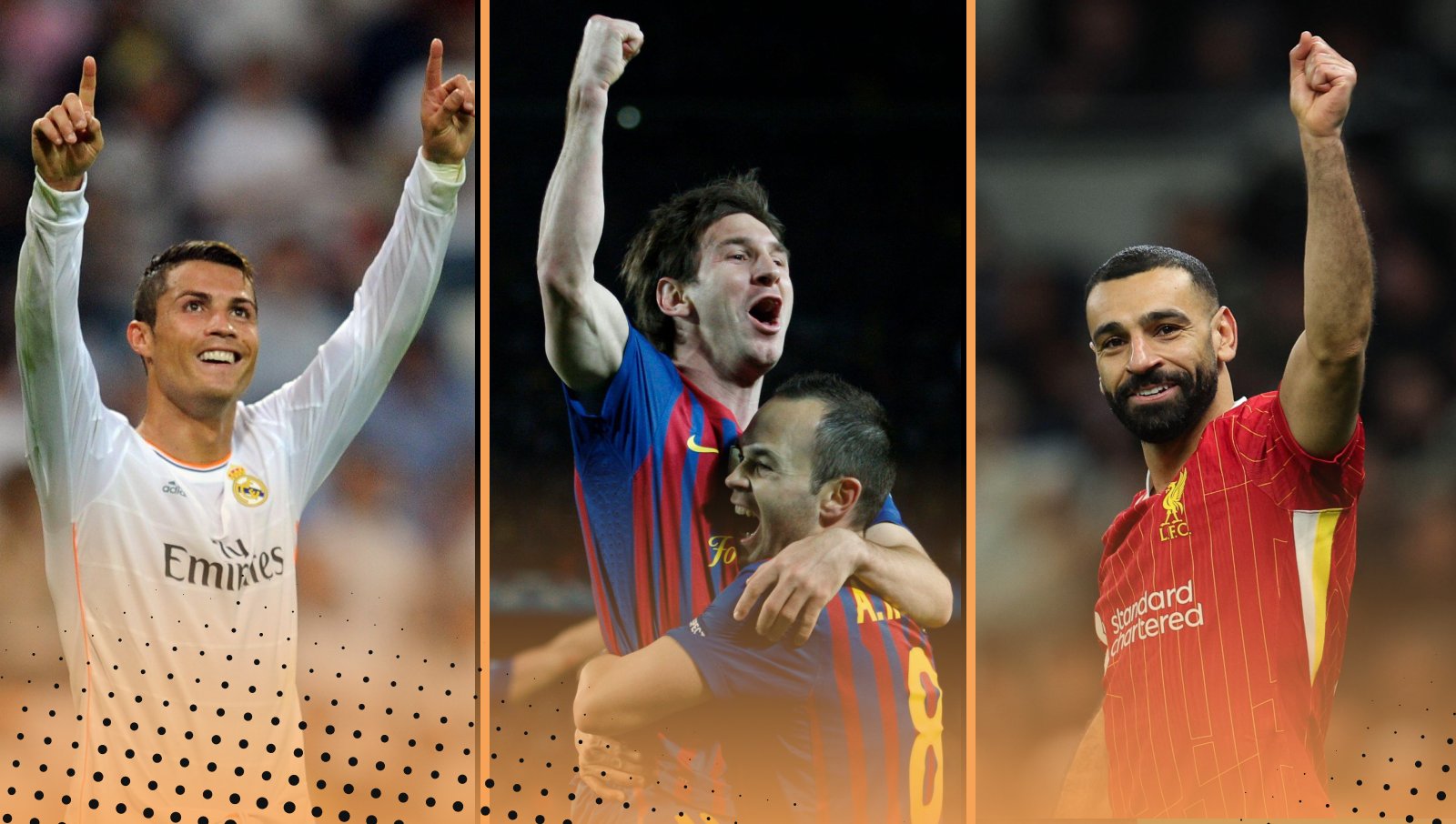 Messi or Ronaldo? 7 Players with most goals & assists since 2000