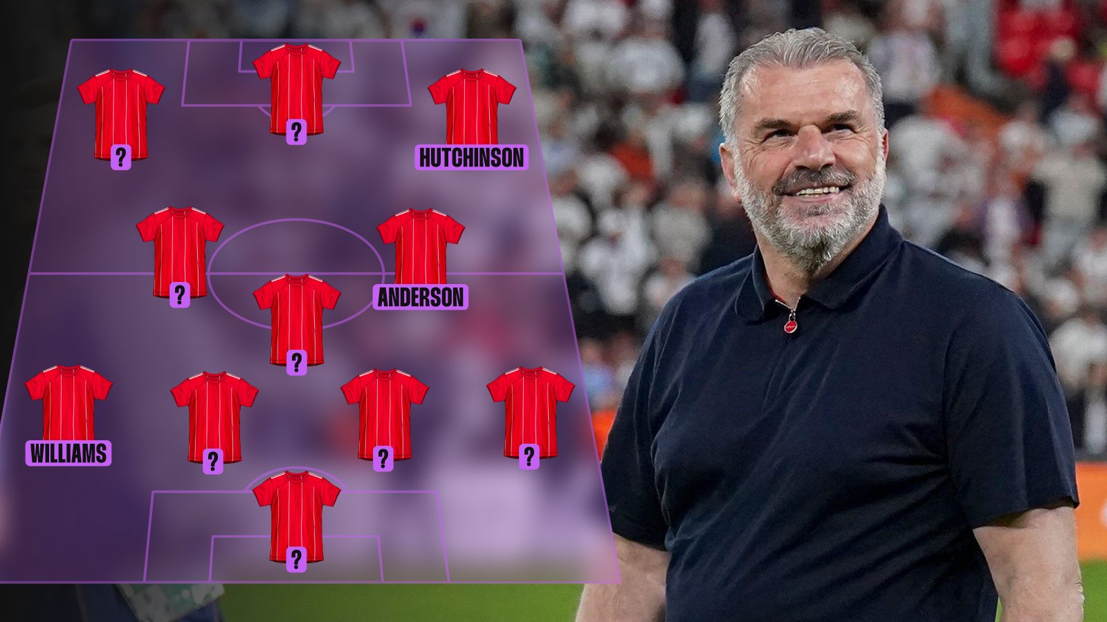 Nottingham Forest news: Predicting Ange Postecoglou's dream XI