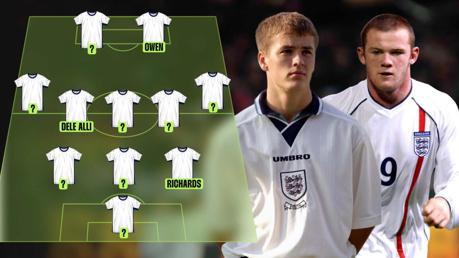 Best England wonderkids ever: Owen, Rooney, Bellingham...