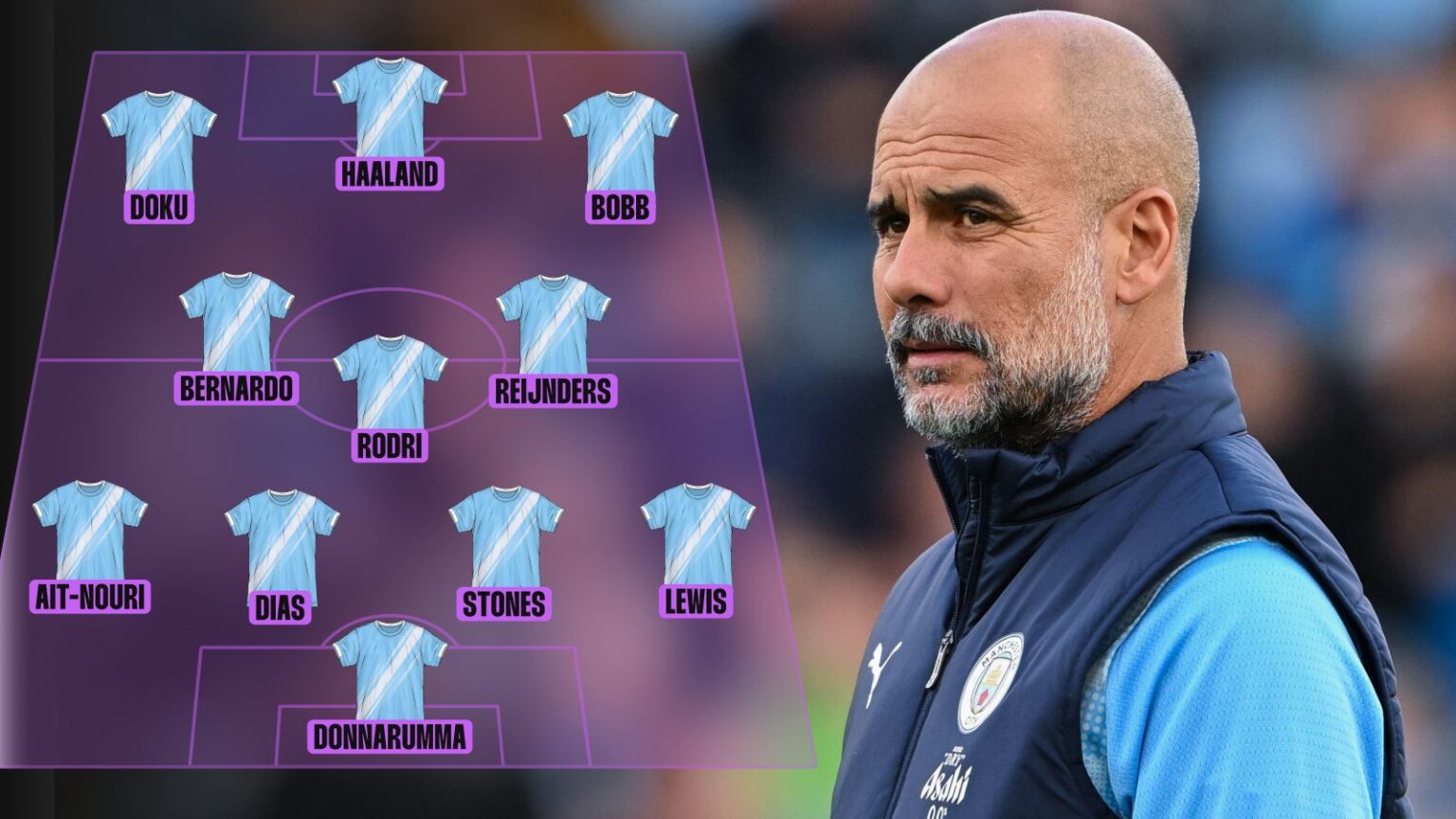 Man City news: Predicted XI for Manchester derby amid injury crisis