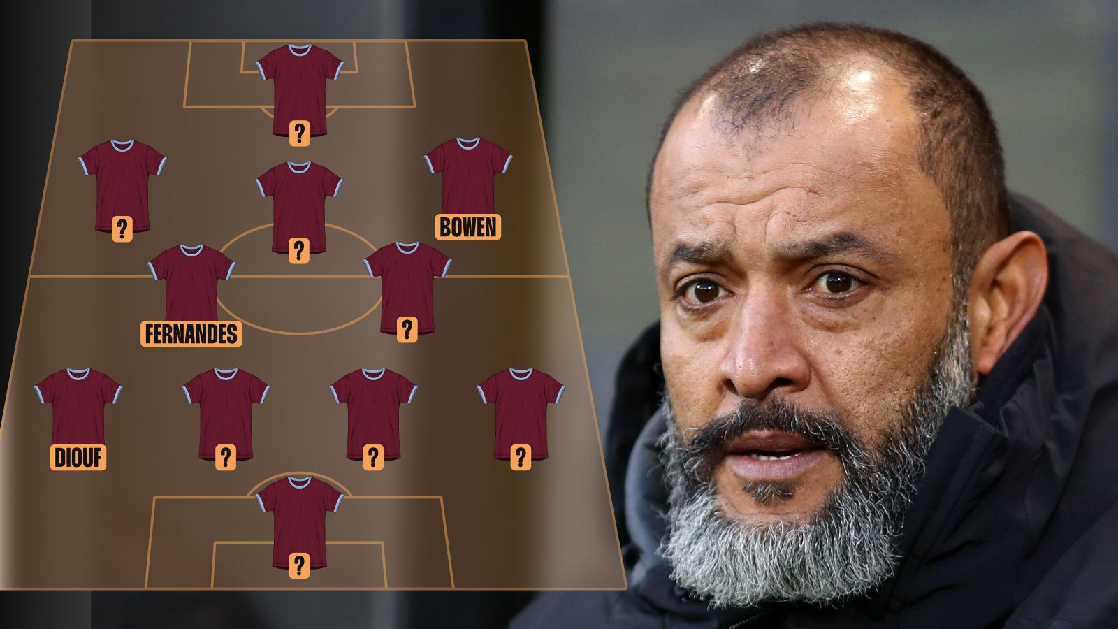 West Ham new manager: Predicting Nuno Espirito Santo's dream XI