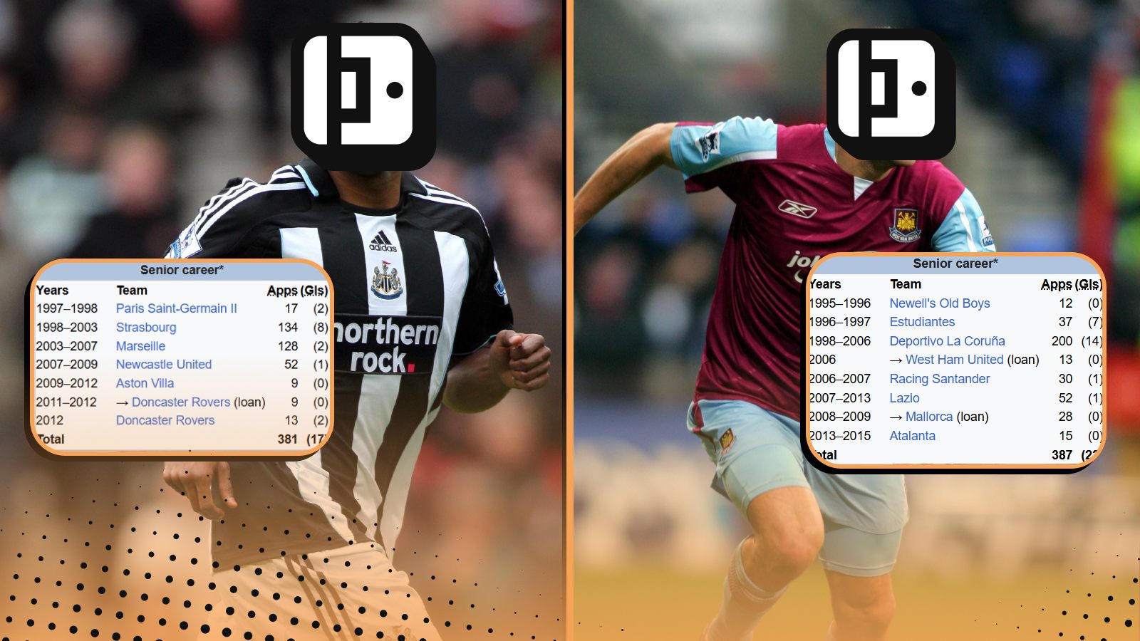 Ultimate Wikipedia Footballer Quiz: Bumper 2000s edition
