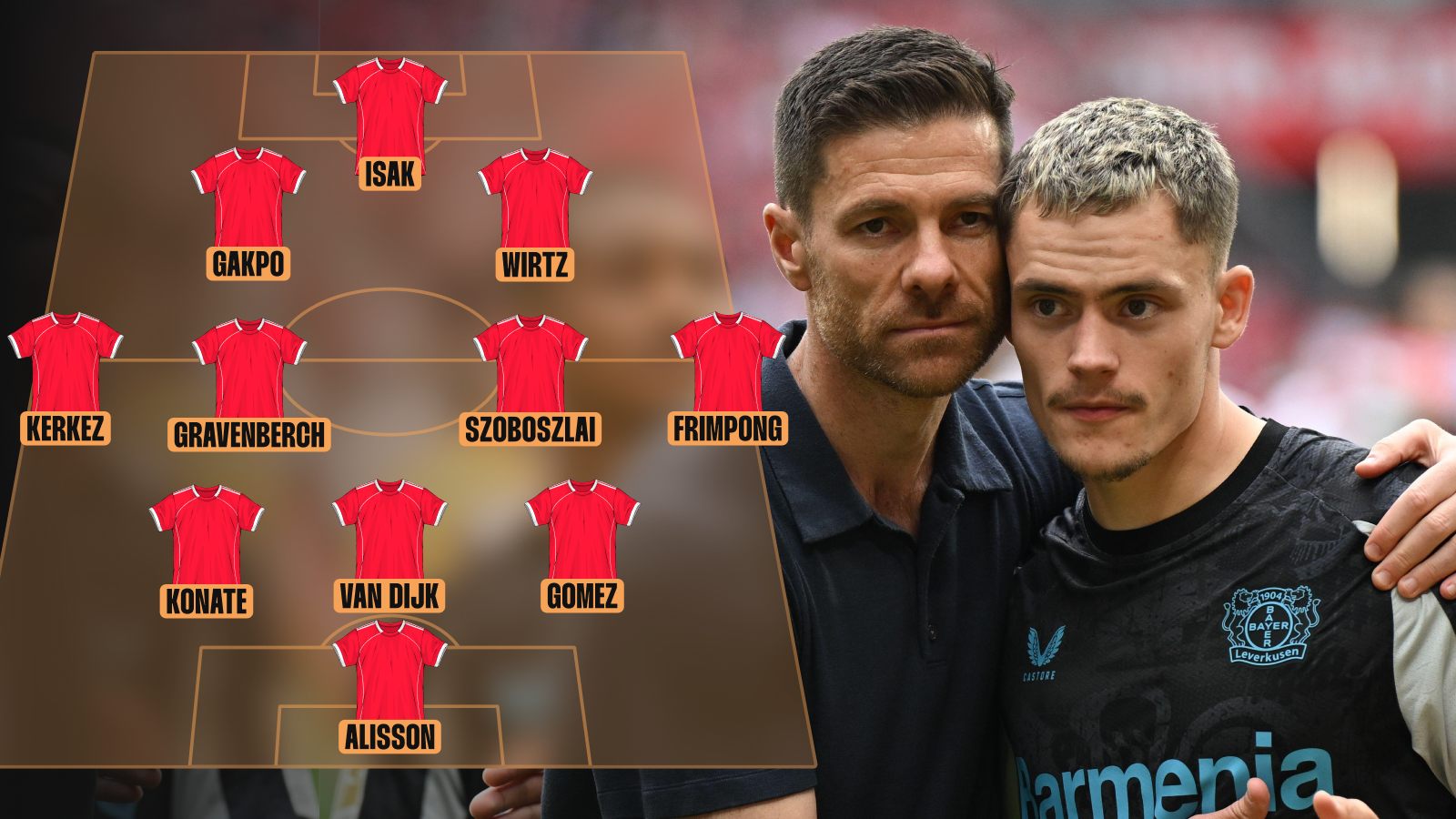 Xabi Alonso to Liverpool? We've predicted his starting XI