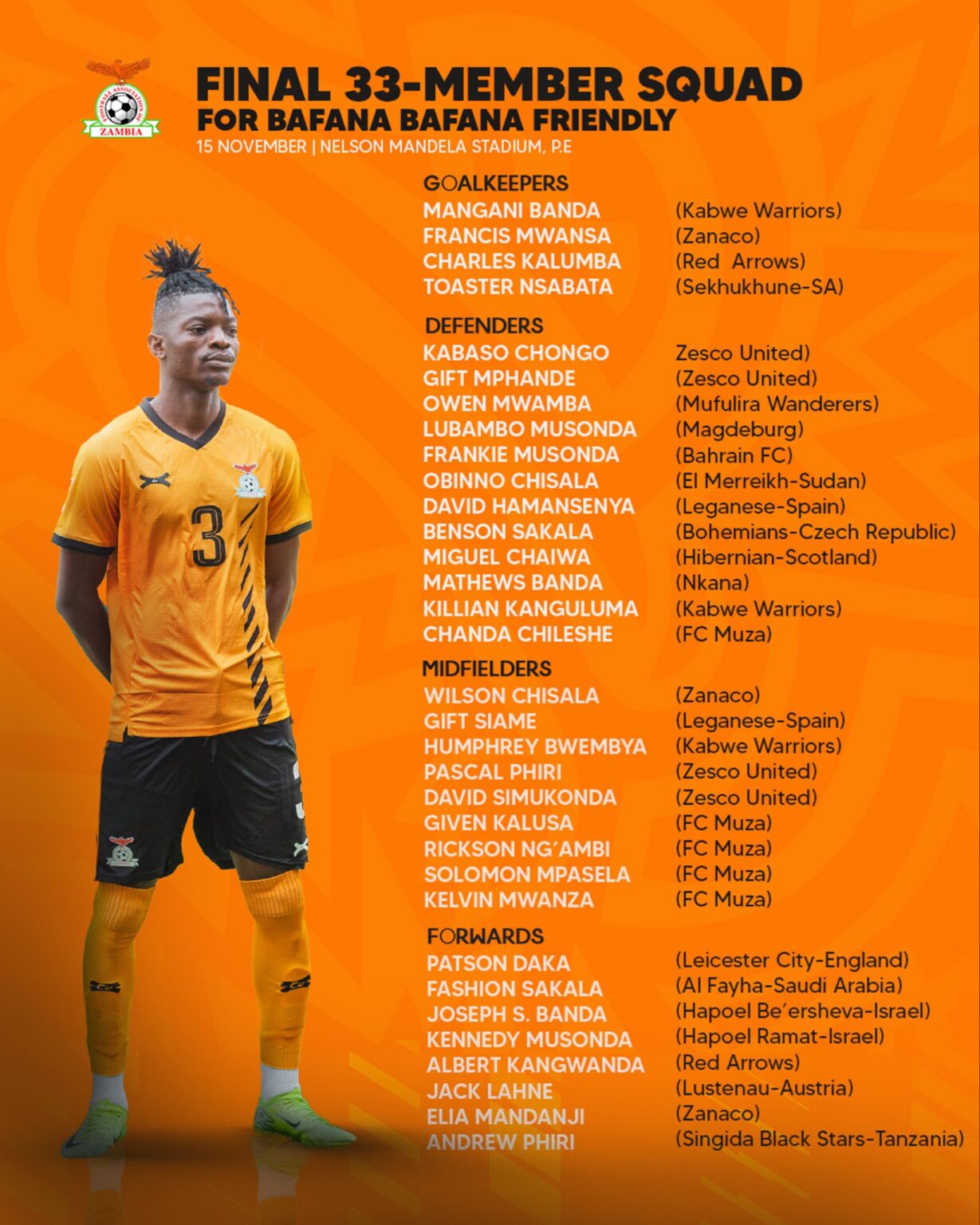 AFCON 2025: Every home kit ranked with Nigeria last...