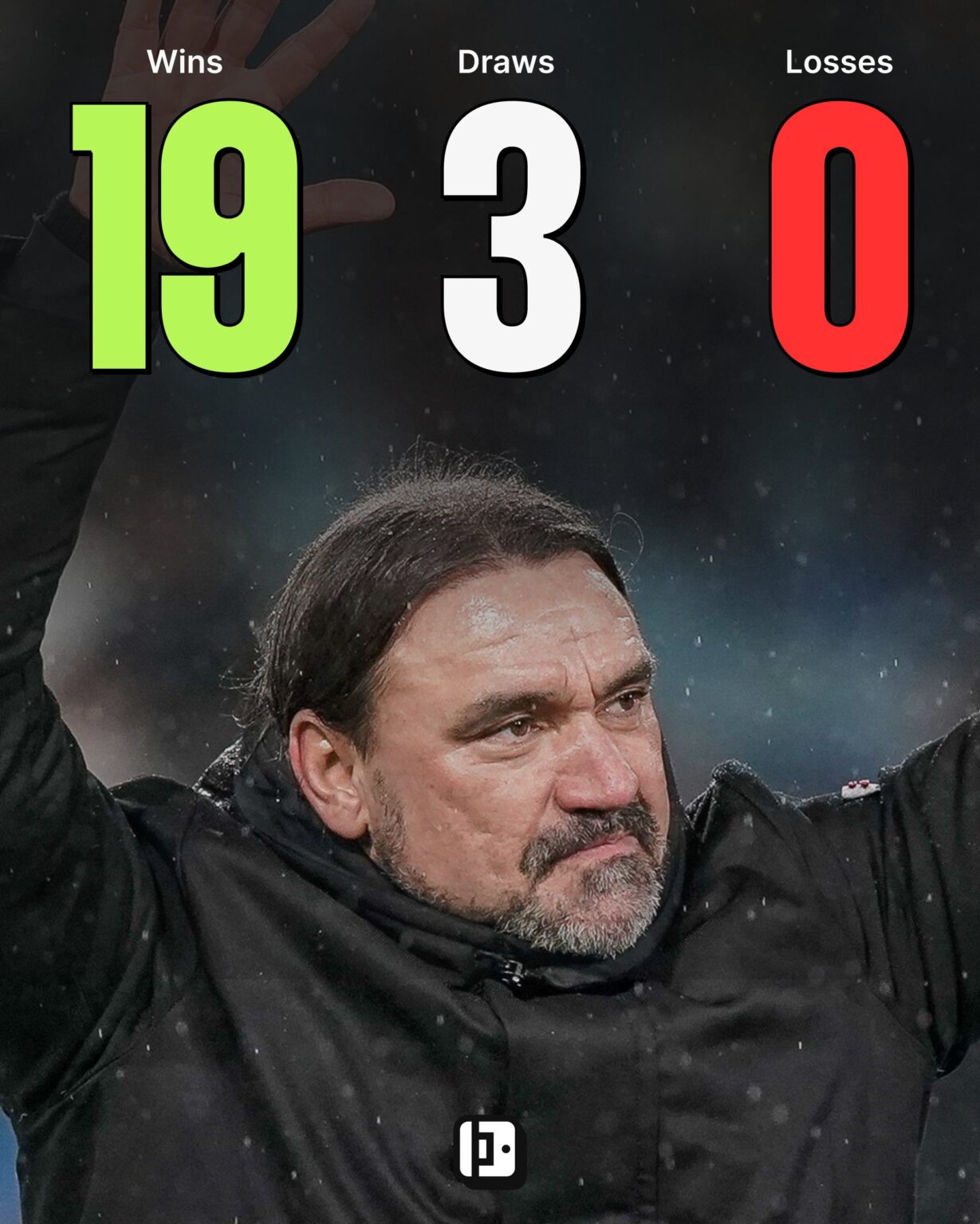 The best reactions to insane Leeds home stat: 'The scariest ground in ...
