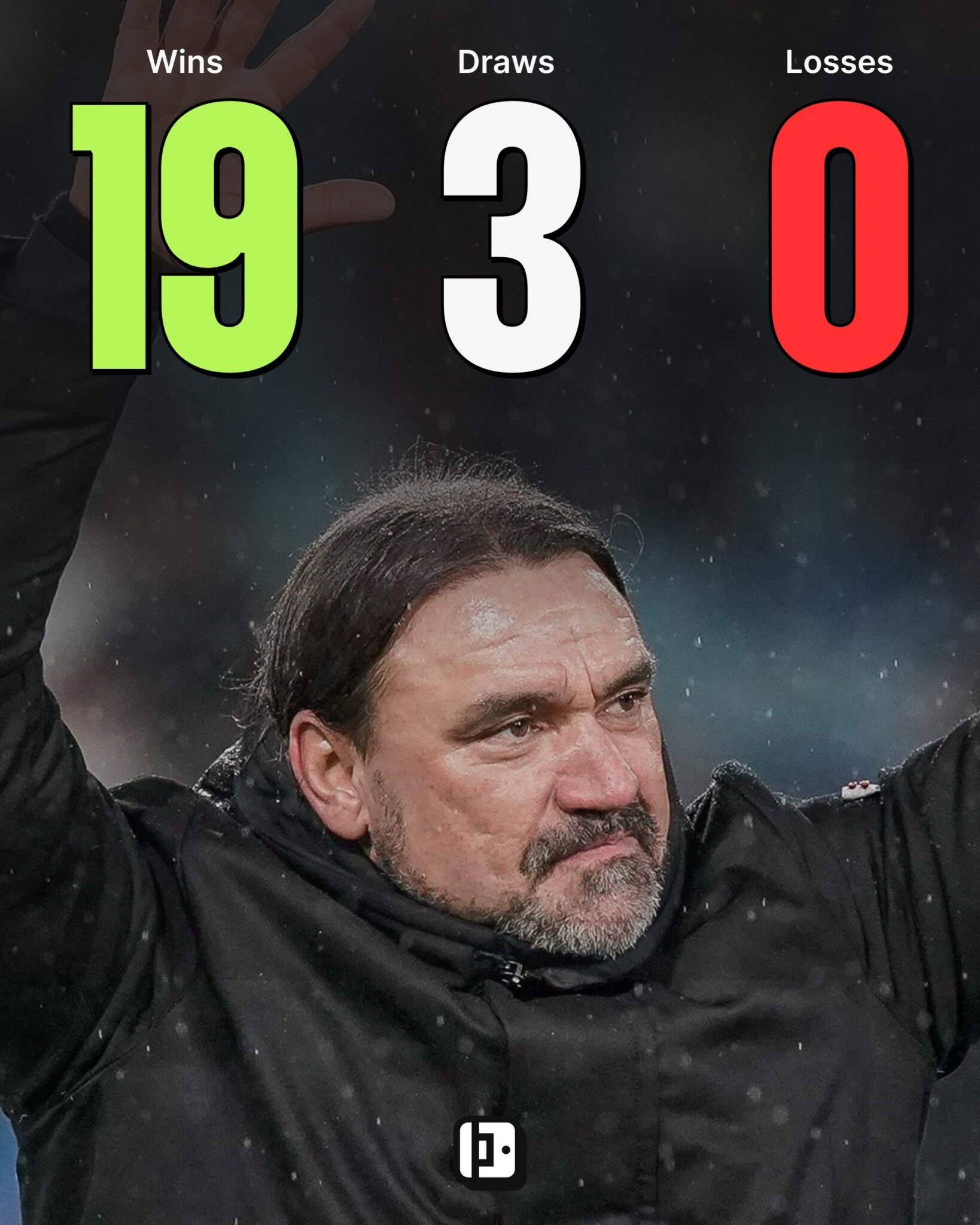 The best reactions to insane Leeds home stat: 'The scariest ground in ...