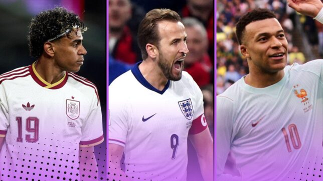 Top Goalscorers in 2026: Kane, Gyokeres, Yamal & more...