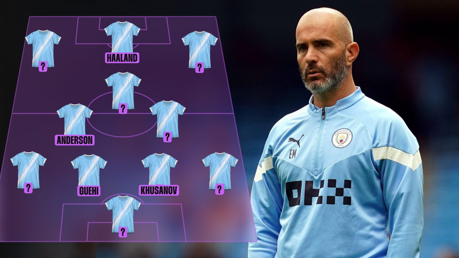 Man City's predicted XI under Enzo Maresca should excite fans
