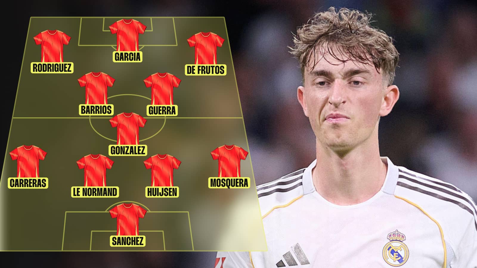 The incredible XI left out of Spain's 2026 World Cup squad