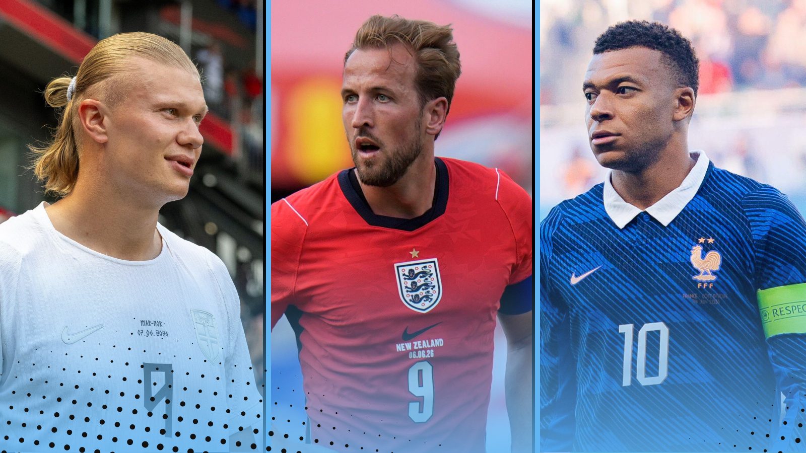 World Cup Golden Boot Power Rankings: Ronaldo, Messi, Kane, Mbappe...
