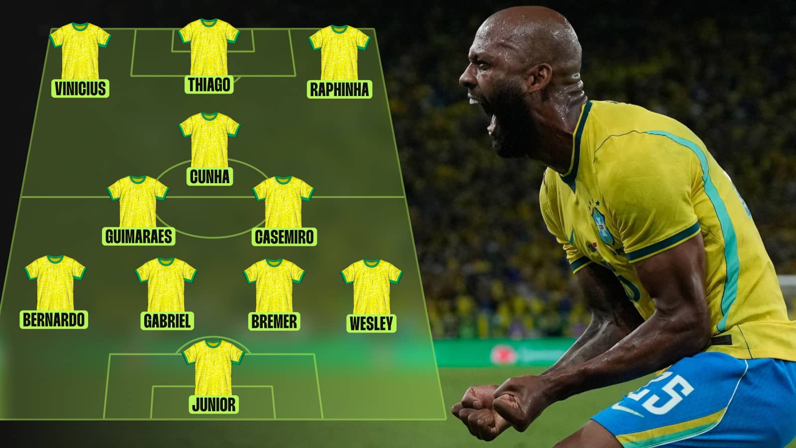 Brazil's best XI - based statistically on WhoScored ratings from 2025-26