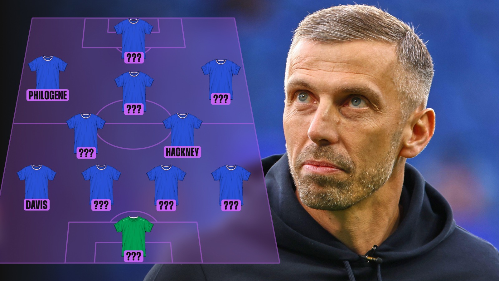 Ipswich Town's dream Premier League line-up under Gary O'Neil